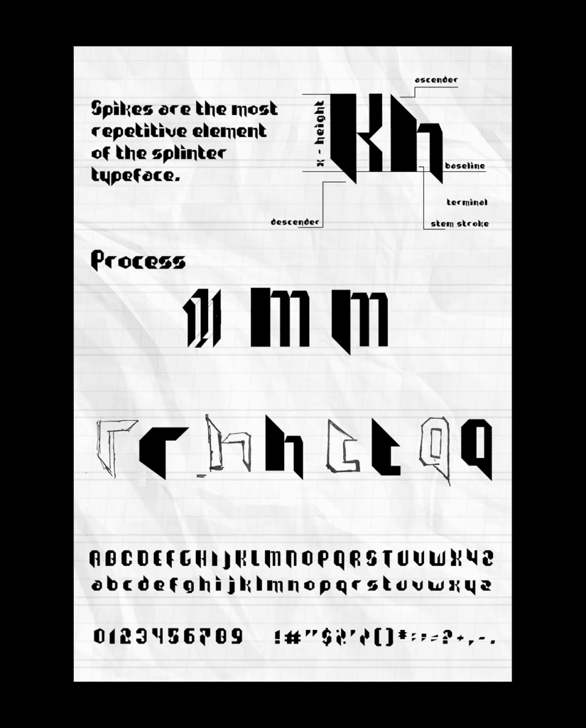 3 fonts: Splinter, Dogshit, Iskele » Dirtybarn